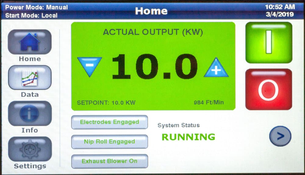Why Measuring Treatment in kW is Dangerous - Corona, Plasma and Flame ...